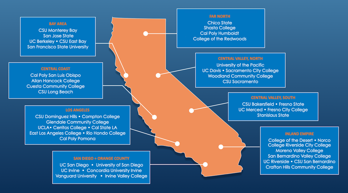 #CaliforniansForAll College Corps – For Partner Campuses | California ...